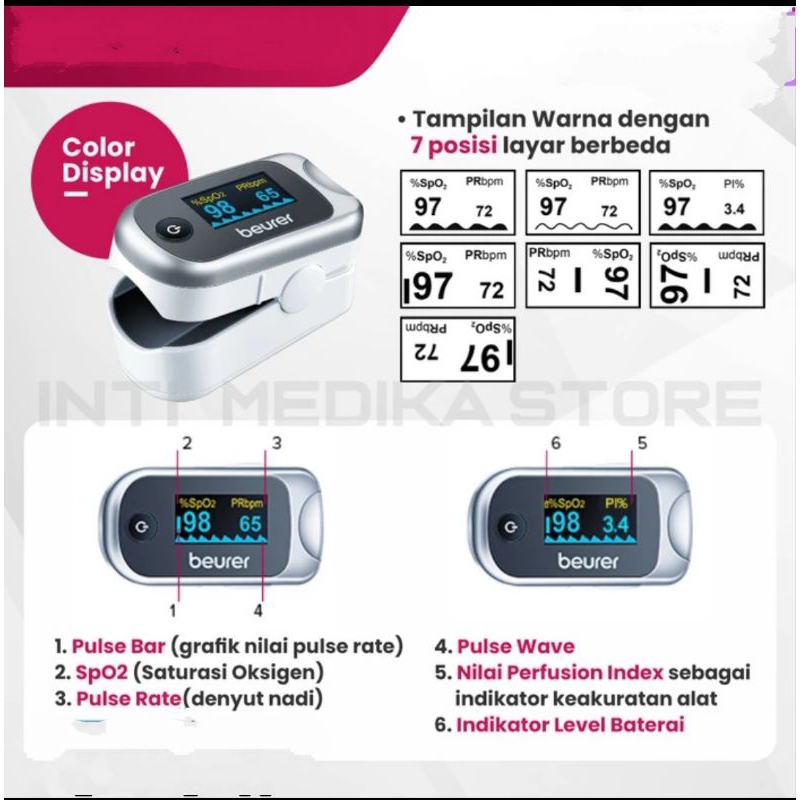 Jual PULSE OXYMETER PO 40 - ALAT CEK DENYUT NADI DAN PERSENTASE OKSIGEN ...