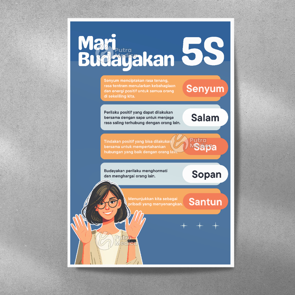 Jual Poster Mari Budayakan 5S A3+ / Senyum Salam Sapa Sopan Santun ...