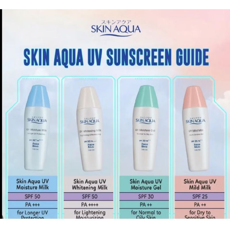 Jual SKIN AQUA SUNSCREEN SPF 50+++ 40ML | Shopee Indonesia