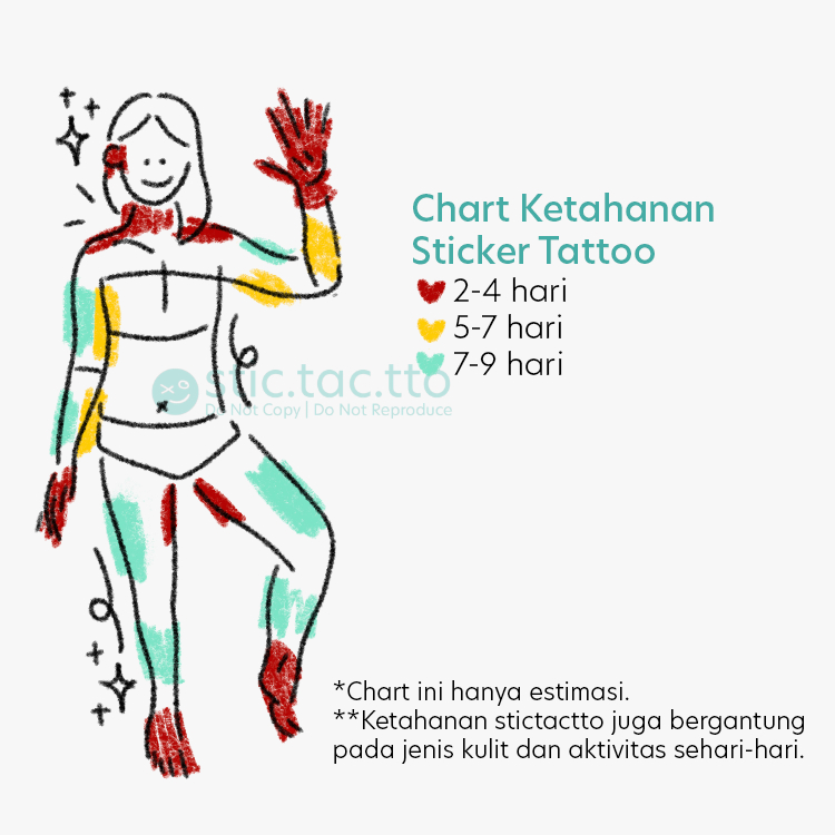 Jual RT7 Stic.tac.tto Kartun: Pokemon, Doraemon, Spongebob, PPG. Set ...