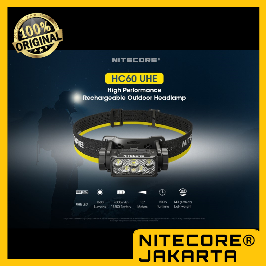 Jual Nitecore HC60 UHE USB-C Rechargeable Headlamp 1600 Lumens | Shopee Indonesia