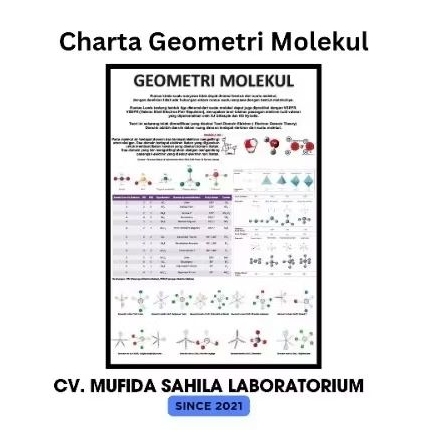 Jual Poster / Charta Geometri Molekul | Shopee Indonesia