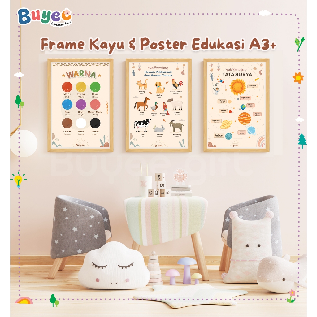 Jual BUYEE GIFT - Frame Poster Edukasi Anak A3 | Dekorasi Ruang Belajar ...