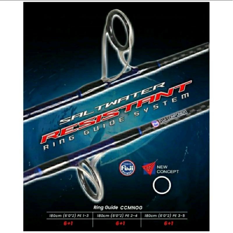 Jual JORAN DAIDO DEEP SEA | Shopee Indonesia