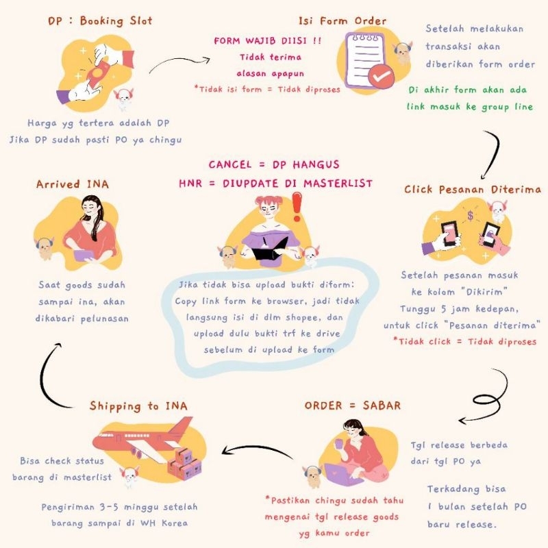 Jual DAY6 3RD WORLD TOUR FOREVER YOUNG IN JAPAN OFFICIAL MERCHANDISE ...