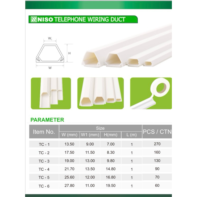 Jual kabel protektor NISO TC 1 2 3 4 5 6 / kabel duck | Shopee Indonesia