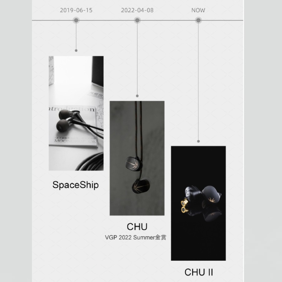 Jual MOONDROP CHU II / CHU 2 Dynamic Driver In-Ear Monitor Earphone iem ...