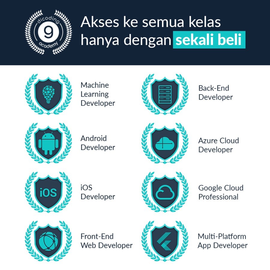 Jual belajar dicoding 30 hari | Shopee Indonesia