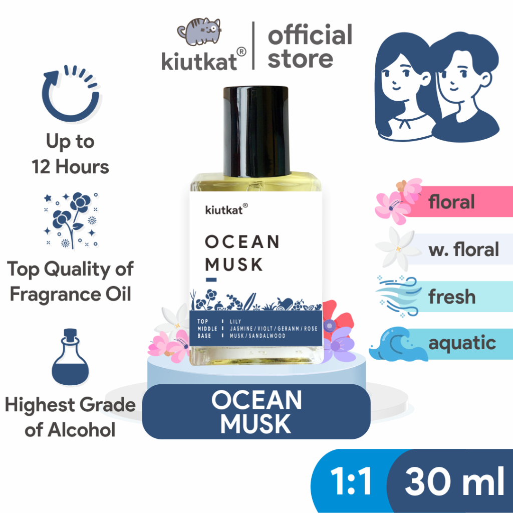 Jual OCEAN MUSK by KIUTKAT - Parfum Unisex Original Isi 30ml | Searah ...