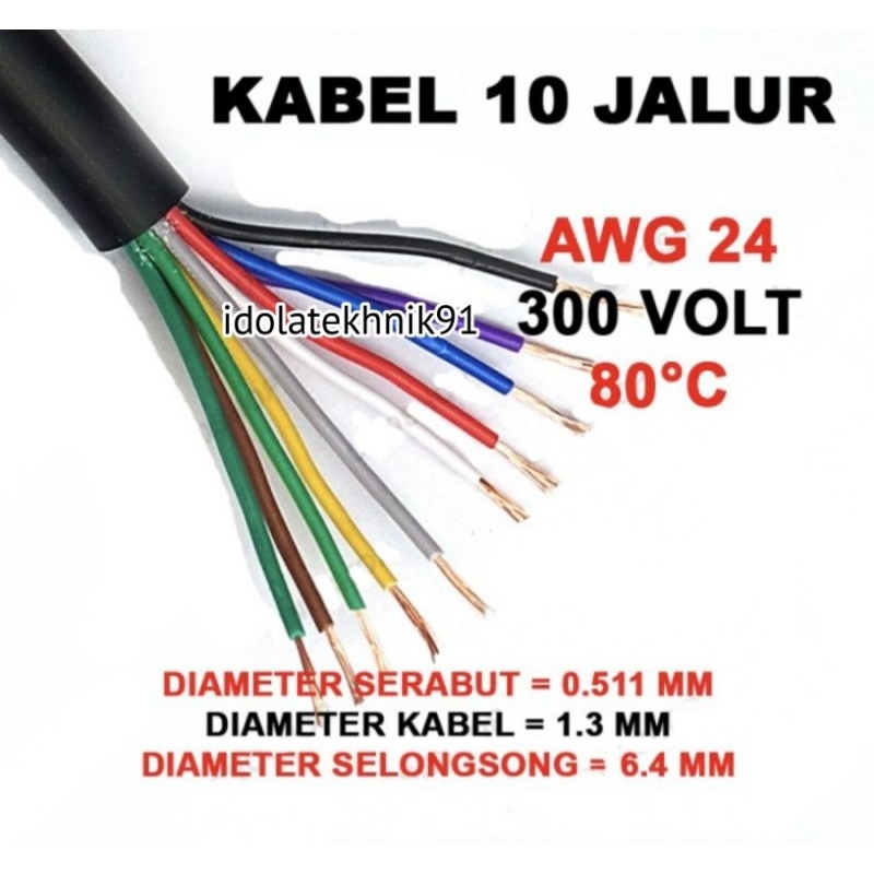 Jual Kabel AWG 24 10 jalur kabel serabut awg24 isi10 + selongsong ( jual per 1 meter ) | Shopee ...