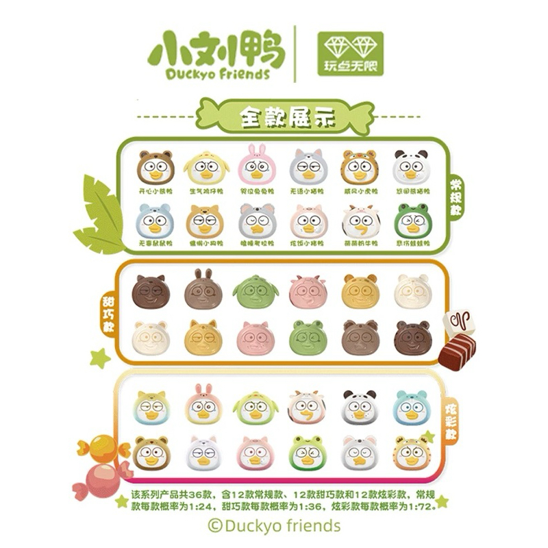 Jual Duckyo Blind box bebek | Shopee Indonesia