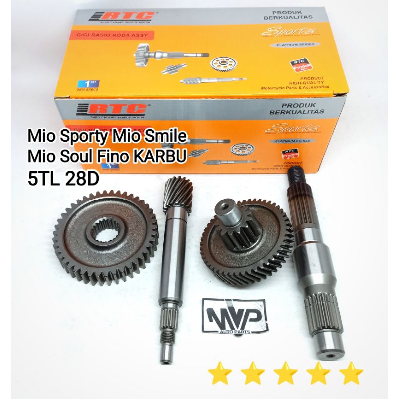 Jual PAKET Gigi Rasio Gardan Set Komplit As Pully Roda 5TL 28D Mio ...