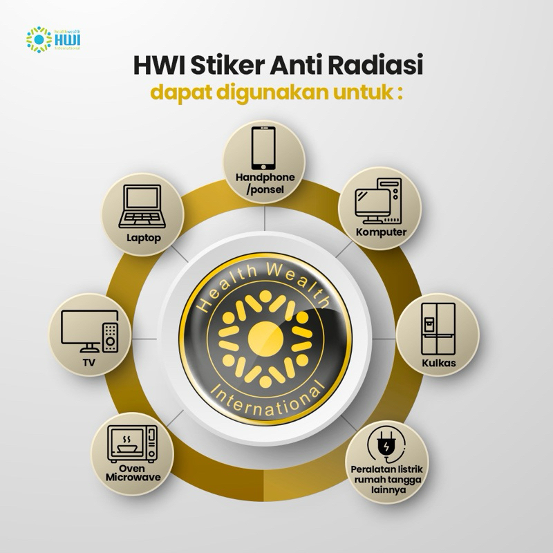 Jual HWI STIKER ANTI RADIASI / anti radiasi HP /anti radiasi komputer ...