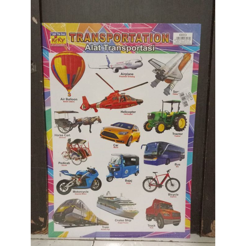 Jual Poster Transportasi | Shopee Indonesia
