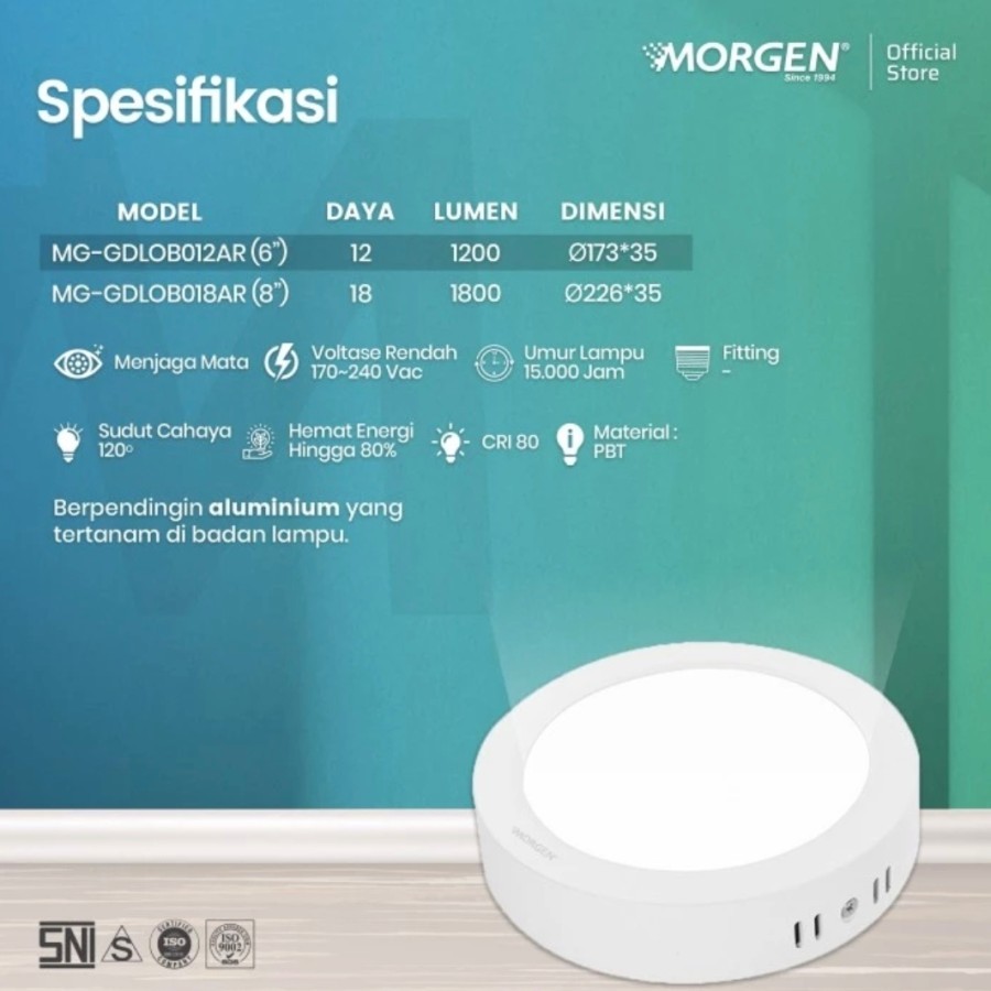 Jual MORGEN LAMPU PLAFON LED PANEL DOWNLIGHT GRAND OUTBOW RING BULAT ...
