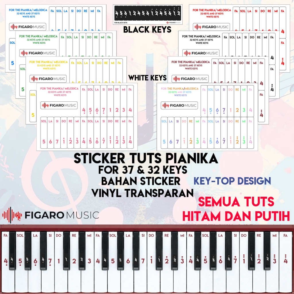 Jual Stiker Pianika 37 Keys, 32 Keys - Sticker Tuts Pianika Melodica ...