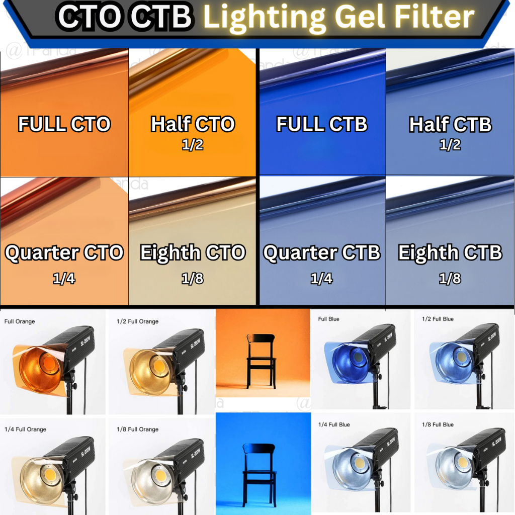Jual CTO CTB Gel Filter Color Temperature Orange Blue Efek Warna Video ...