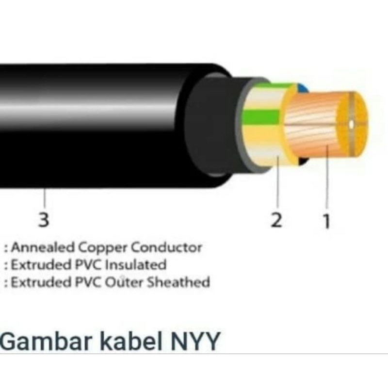 Jual Kabel Nyy Single Core 1X16mm 0,6/1(1,2)KV | Shopee Indonesia