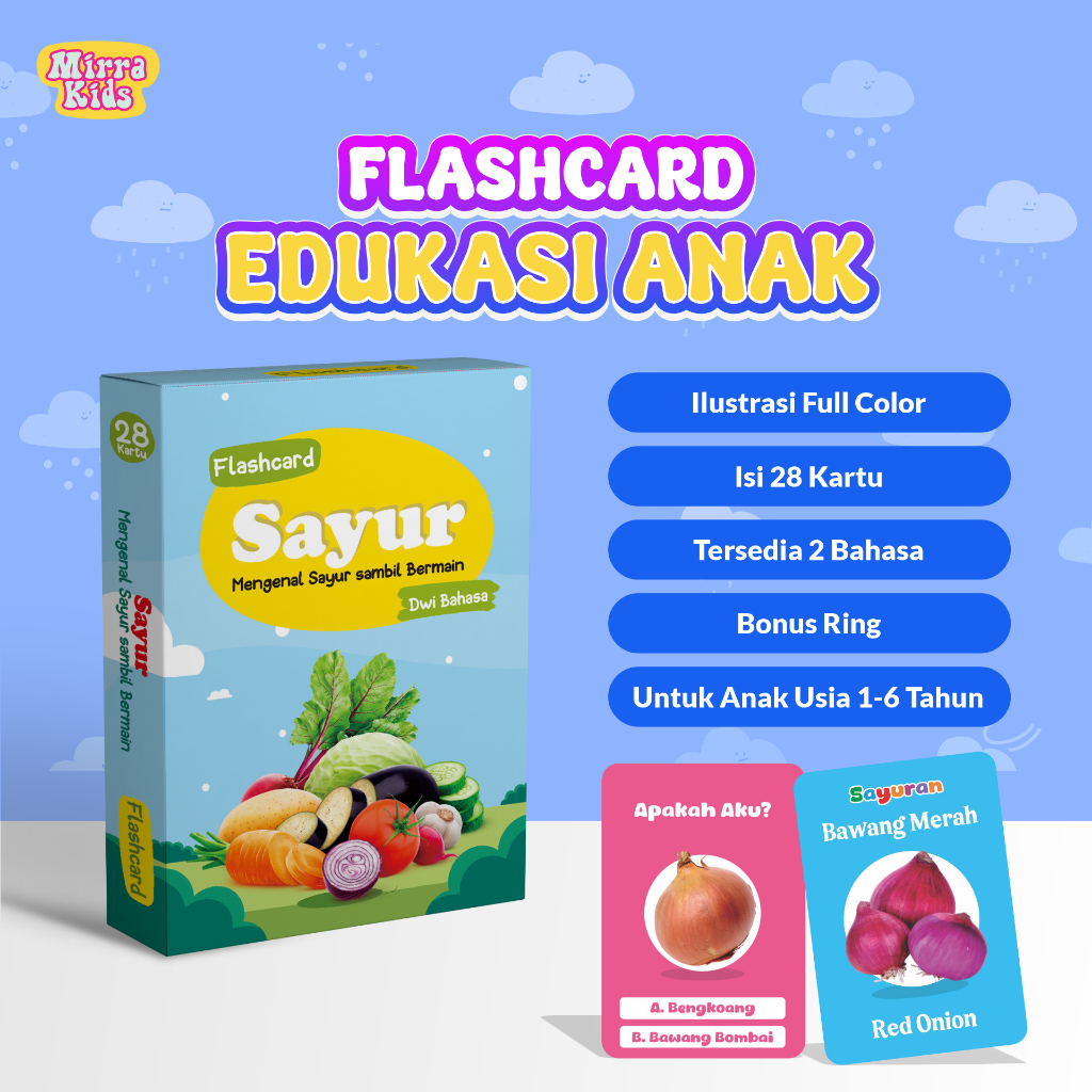 Jual Flashcard Edukasi Anak | Mengenal Sayur | Mengenal Sayur Sambil ...