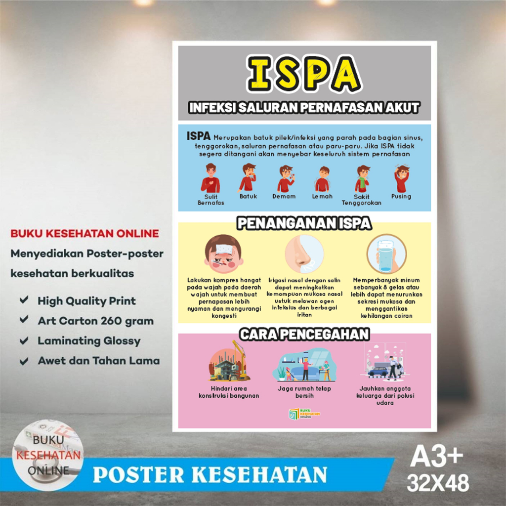 Jual Poster Kesehatan - ISPA Infeksi Saluran Pernafasan Akut - Laminating Glossy | Shopee Indonesia