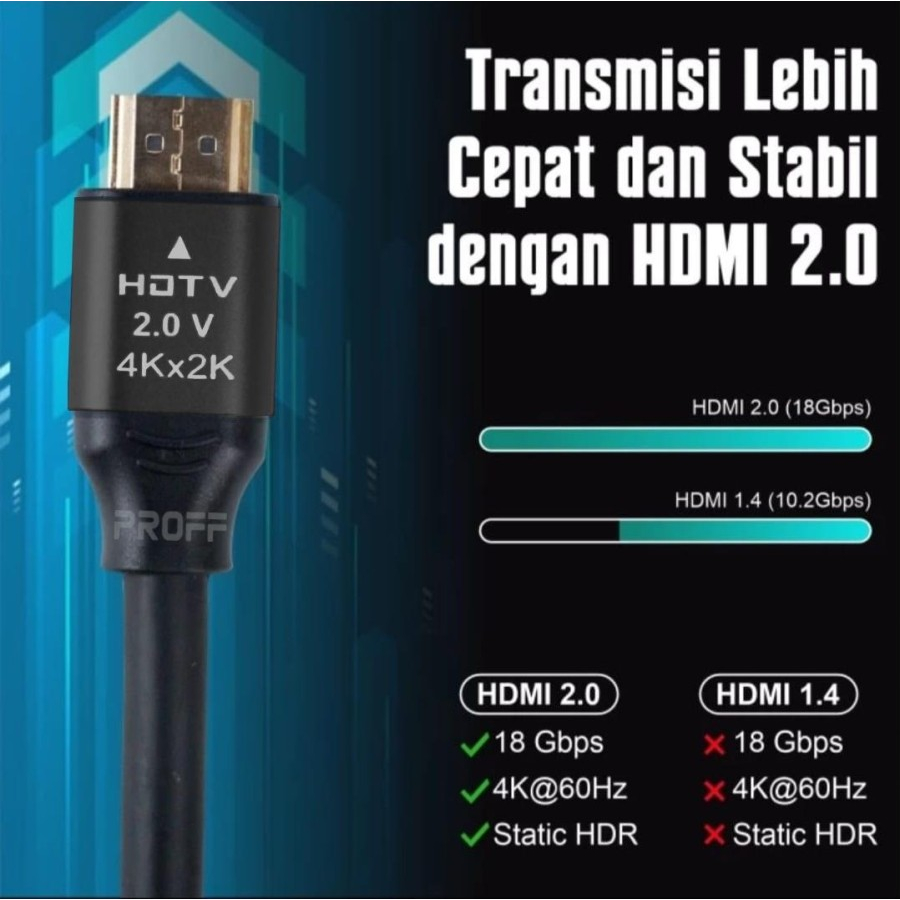 Jual Kabel HDMI 5M 4K ULTRA HD Premium V2.0 5 Meter | Shopee Indonesia