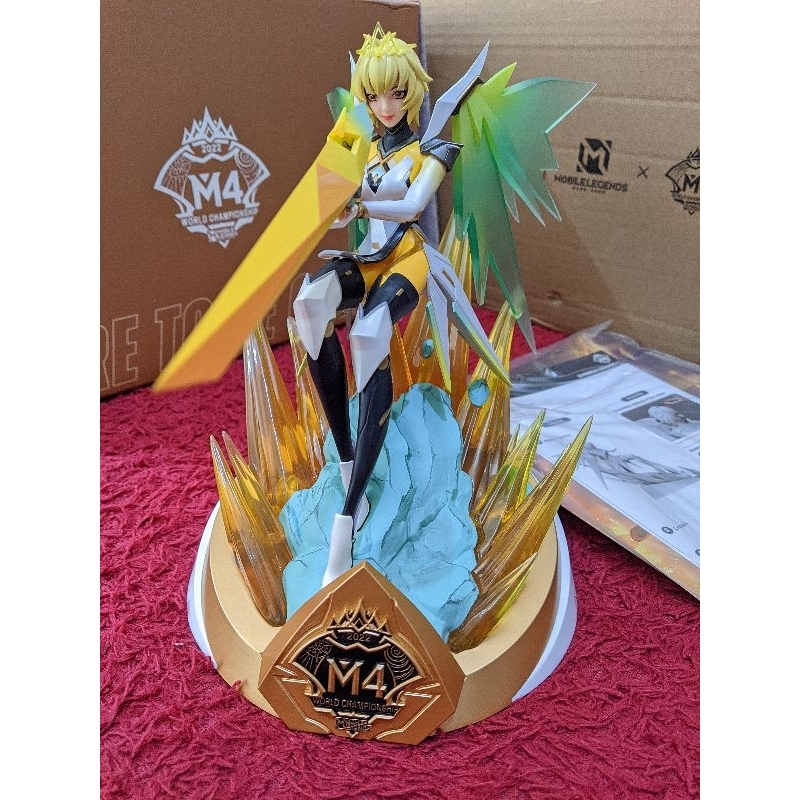 Jual Beatrix M4 Statue/Action Figure | Shopee Indonesia