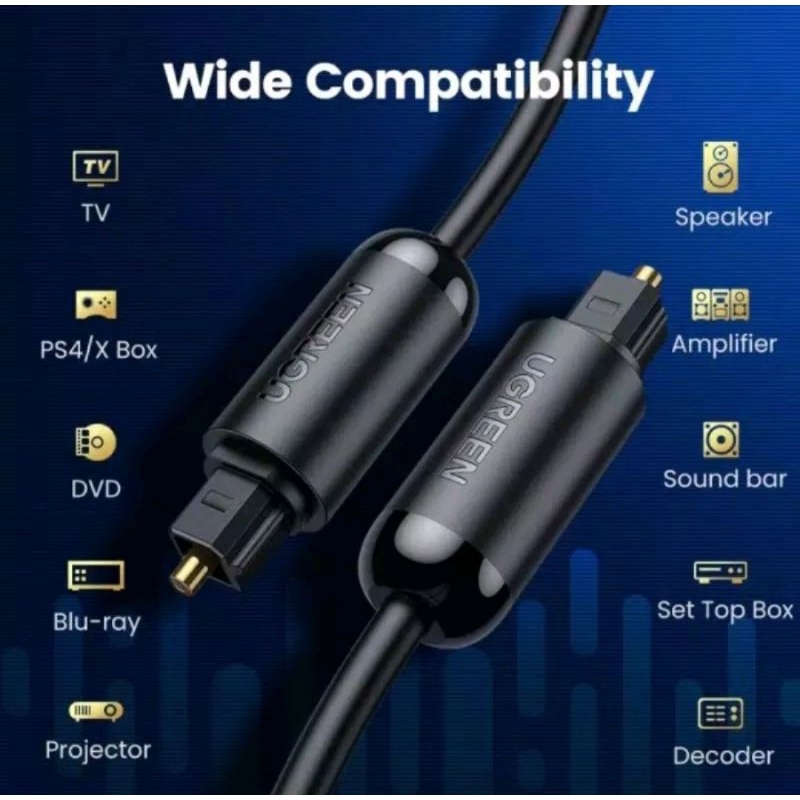 Jual 2M Cable Ugreen Kabel Optical Digital Audio SPDIF Coaxial Toslink ...