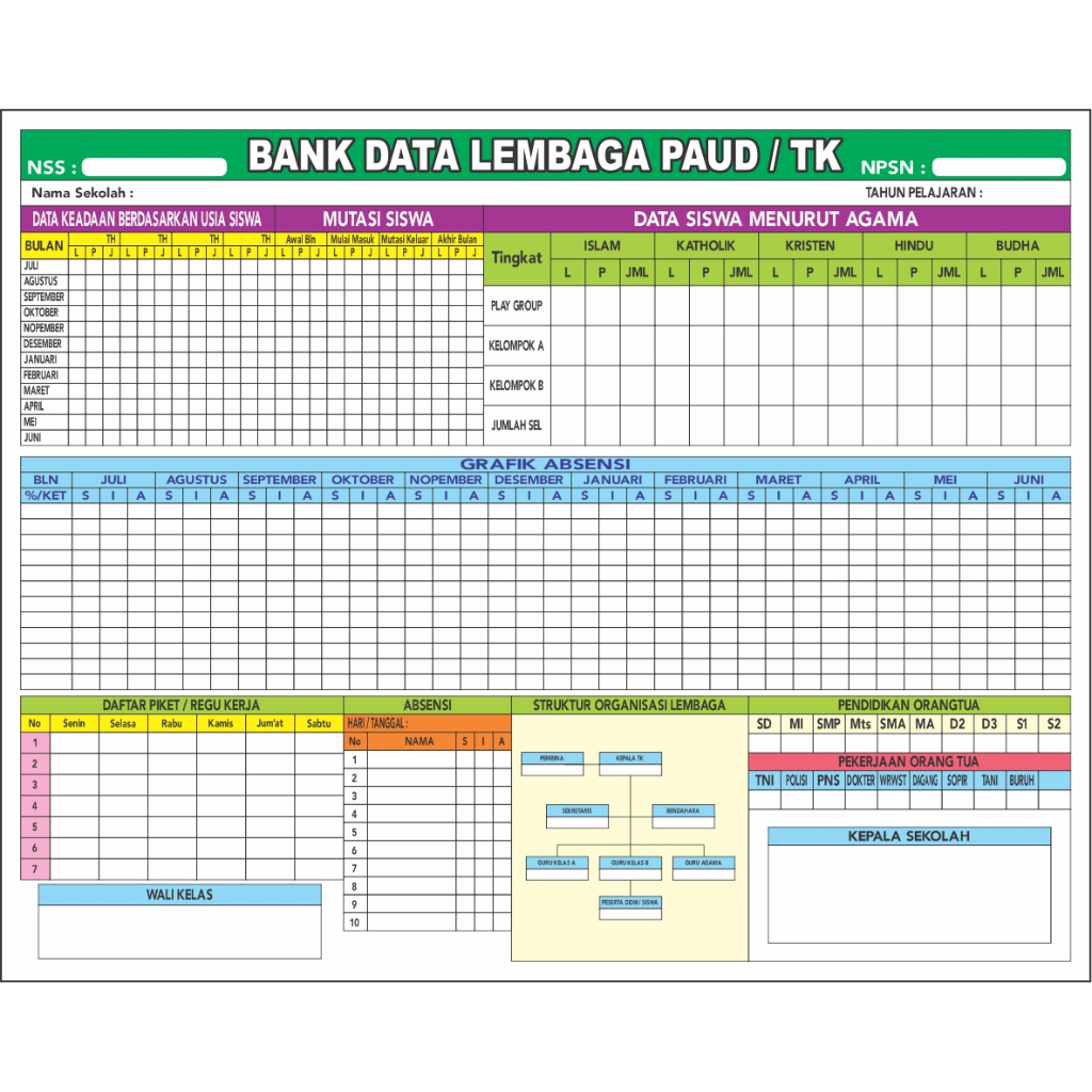 Jual Spanduk Banner Bank Data Kelas Sekolah TK PAUD Umum Custom ...