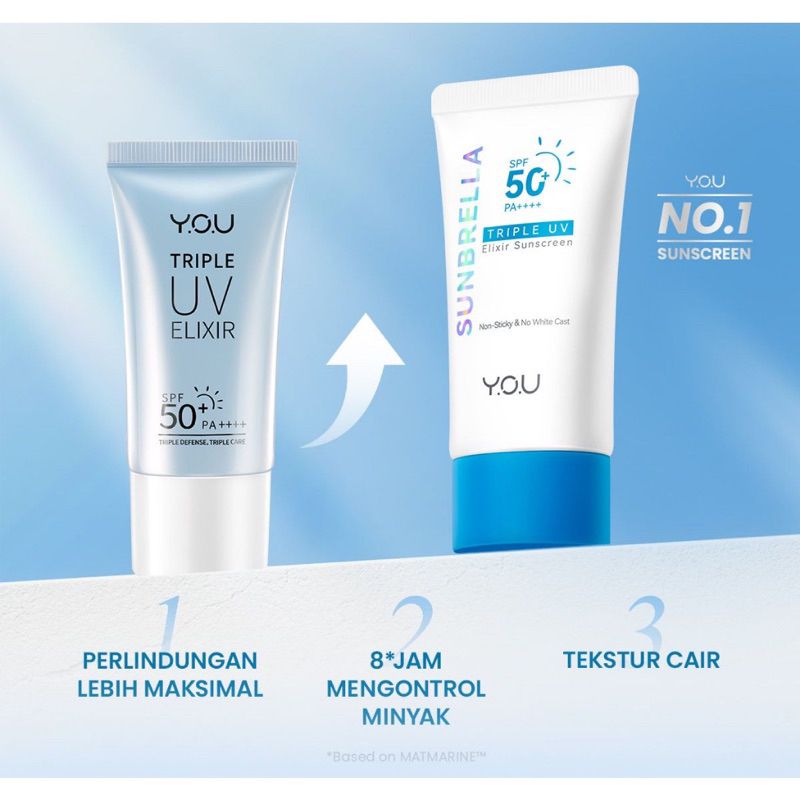 Jual [READY STOCK] YOU Triple UV Elixir Sunscreen Gel SPF 50+ PA ...