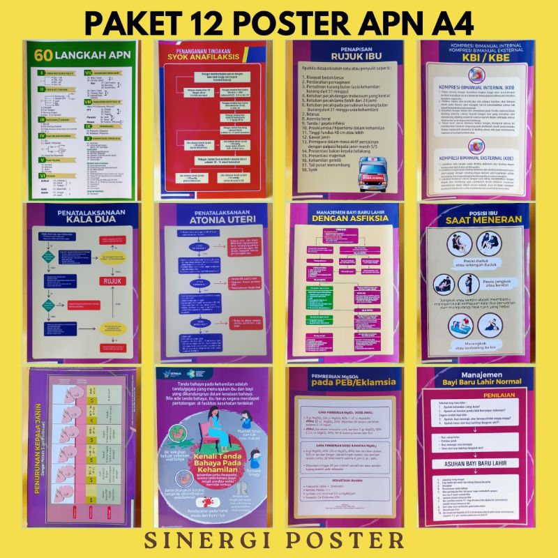 Jual Poster APN Custom A4 | Paket Poster APN Lengkap ukuran kertas A4 | Poster Kebidanan ...