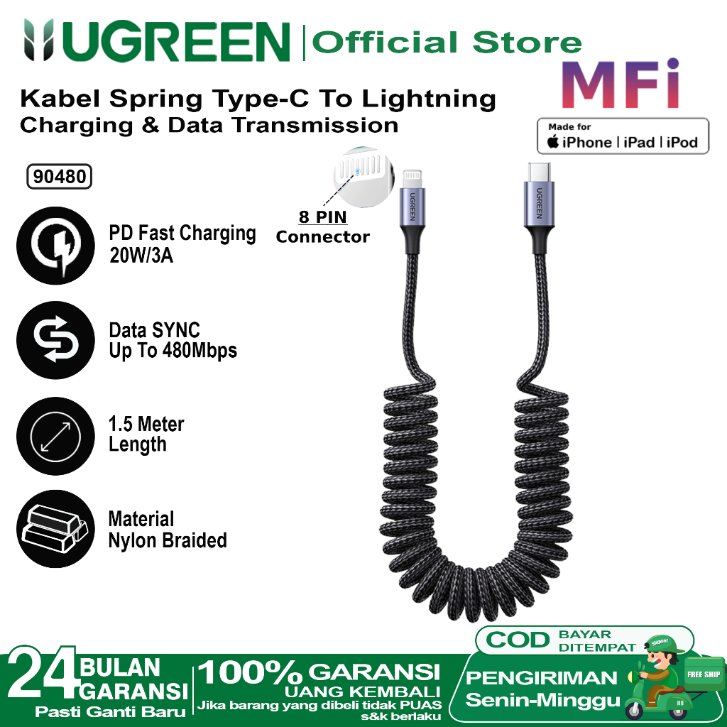 Jual UGREEN Kabel Spring MFi PD Type C To Lightning Fast Charging 20w ...