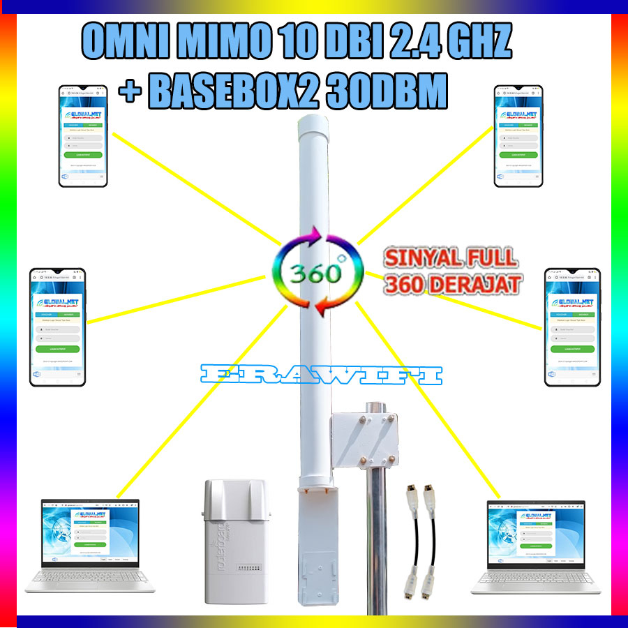Jual Antena Wifi Hotspot Outdoor RTRw Net Omni Mimo GNet 2,4 GHz 10 dBi + Basebox 2 | Shopee ...