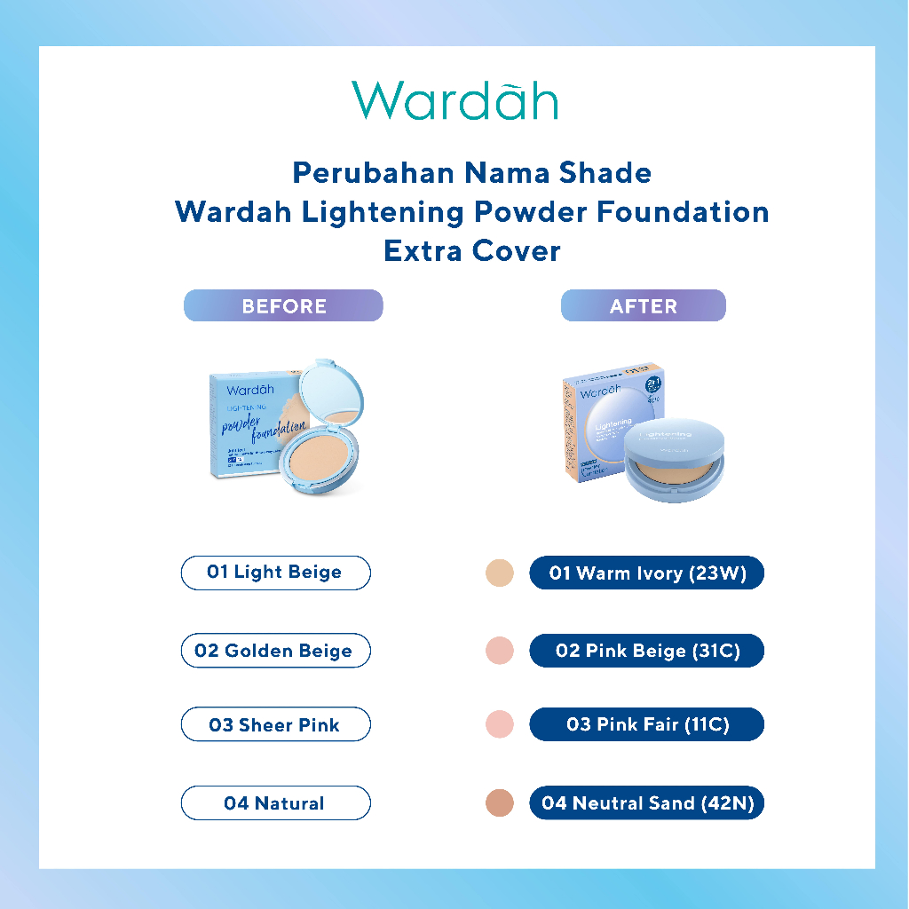 Jual MFI - NEW PACKAGING WARDAH LIGHTENING POWDER FOUNDATION EXTRA ...
