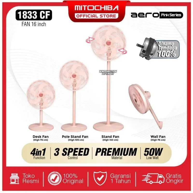Jual MITOCHIBA Kipas Angin 16 Inchi 4in1 Aero Pink Series New Color ...