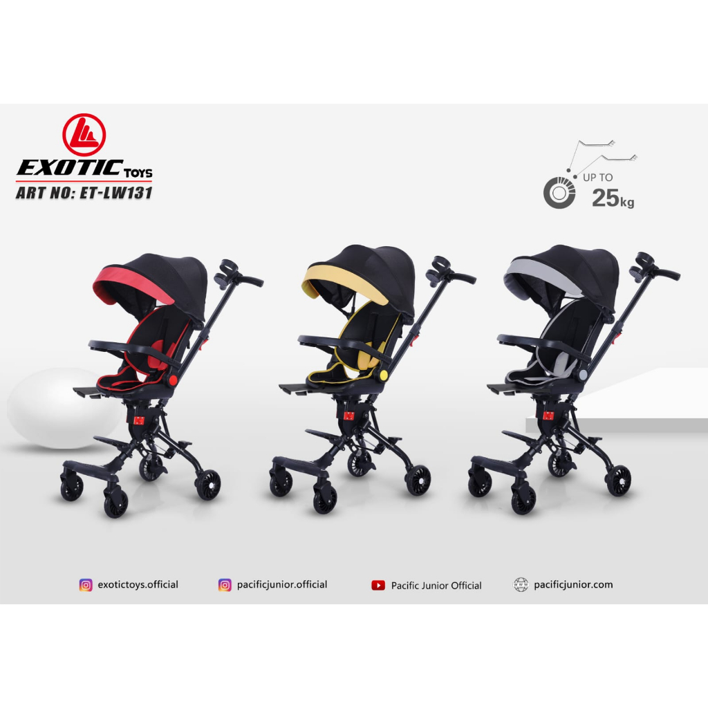 Jual Stroller 3in1. Bisa Tidur, Rebah dan Duduk. Exotic Stroller ET LW ...