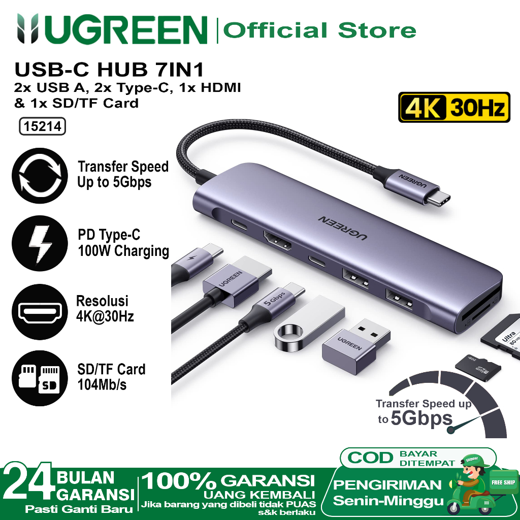 Jual Ugreen Usb C Hub 7 In 1 Usb 3 0 Hdmi Sd Tf Card 4k 30hz Display