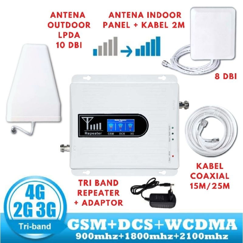 Jual PENGUAT JARINGAN INTERNET PEDALAMAN PEDESAAN TRIBAND 900 1800 2100 LTE EDC ANTENA OUTDOOR ...