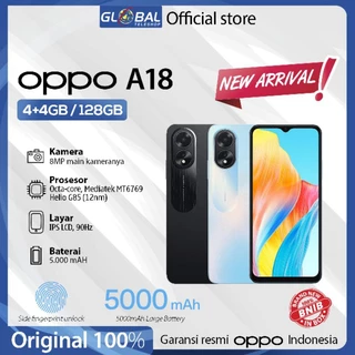 Toko Online Global Teleshop Official Shop | Shopee Indonesia