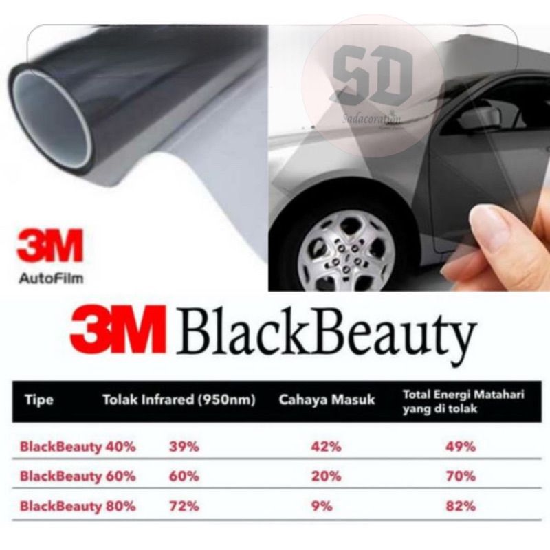 Jual KACA FILM 3M BLACK BEAUTY garansi Kaca film mobil stiker Kaca film Original Harga Promo ...
