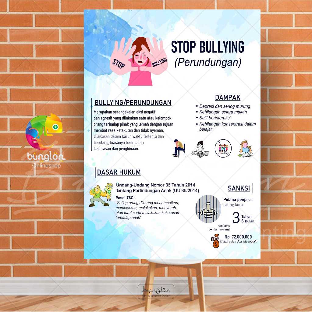 Jual Poster Stop Bullying, Stop Perundungan | Shopee Indonesia