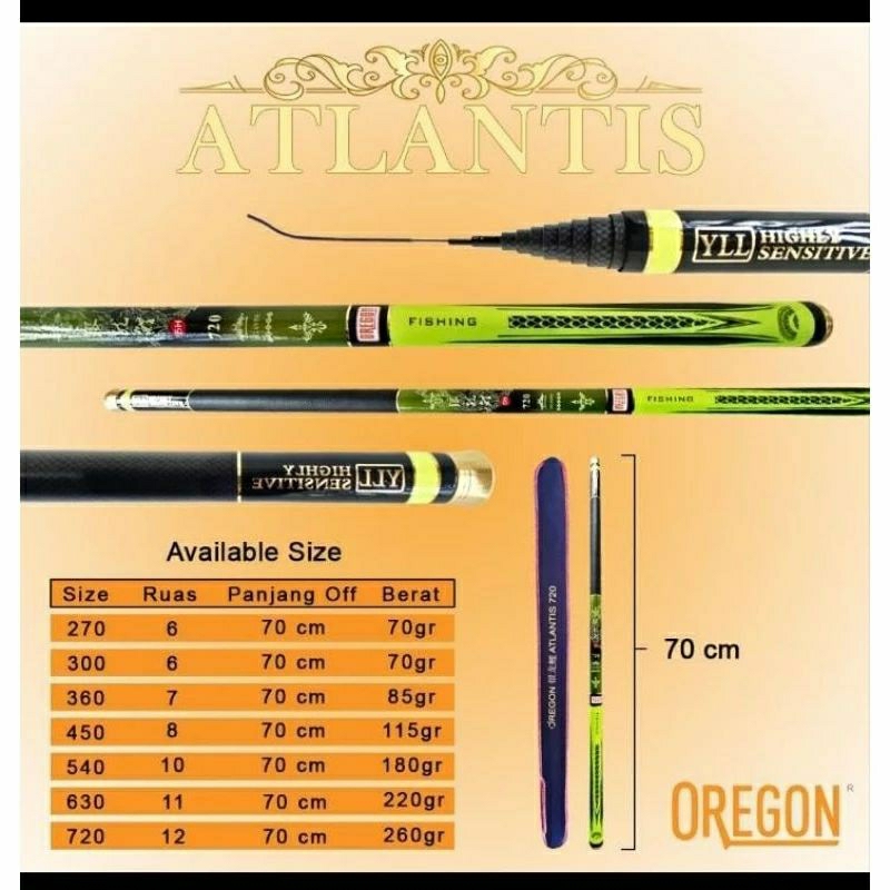 Jual Joran Tegek Oregon Atlantis carbon | Shopee Indonesia