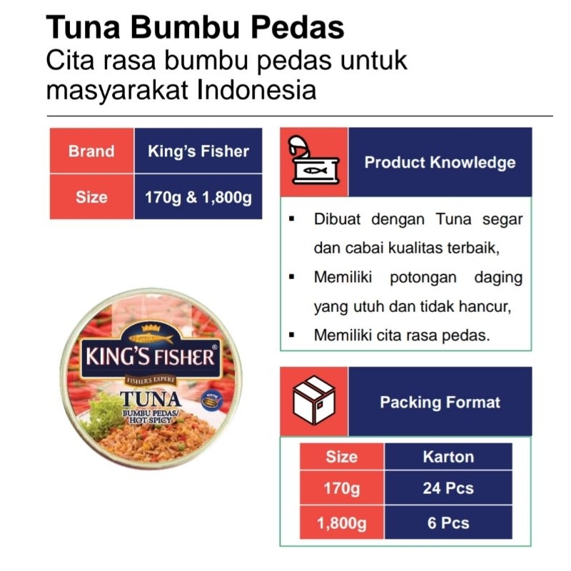 Jual Tuna King's Fisher / Daging Tuna Makanan Kaleng 170 gr | Shopee ...