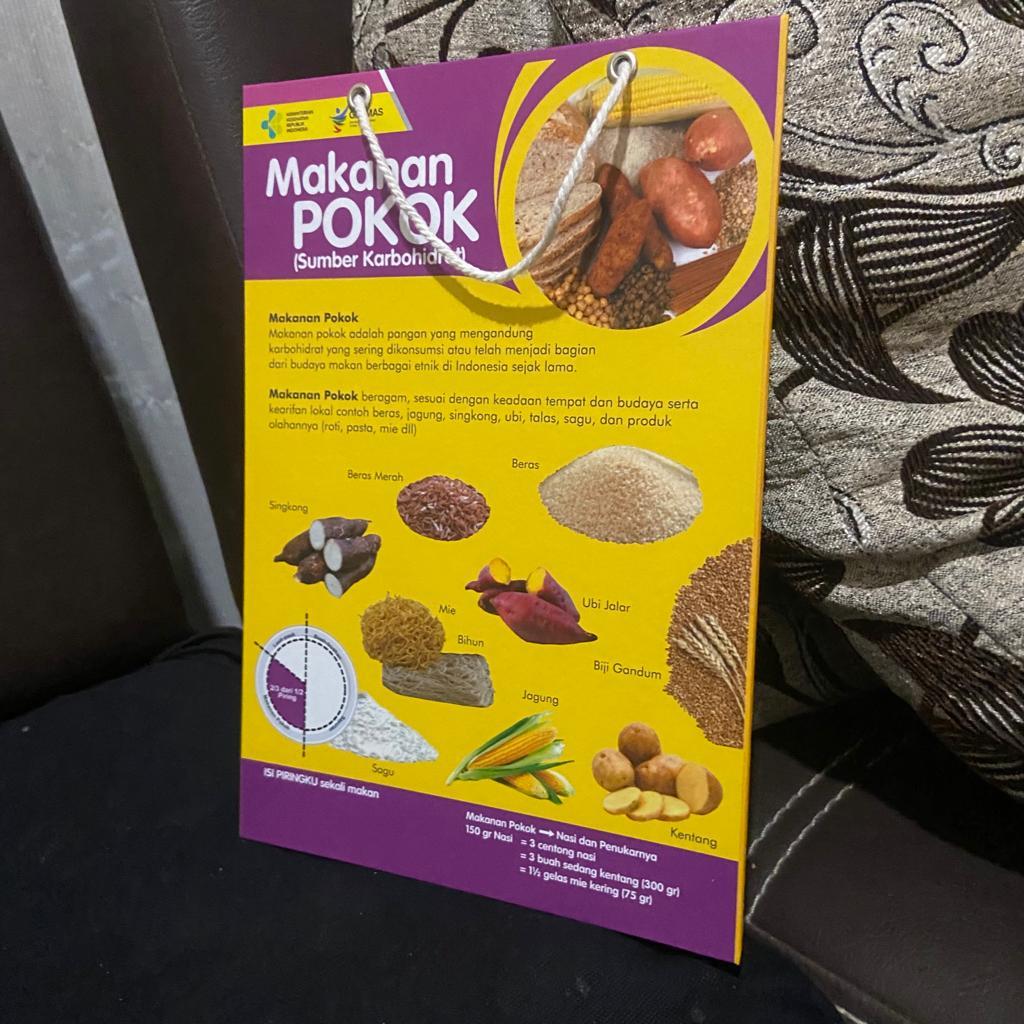 Jual Hard Poster Makanan Pokok, Poster Kesehatan, Poster Gizi | Shopee ...