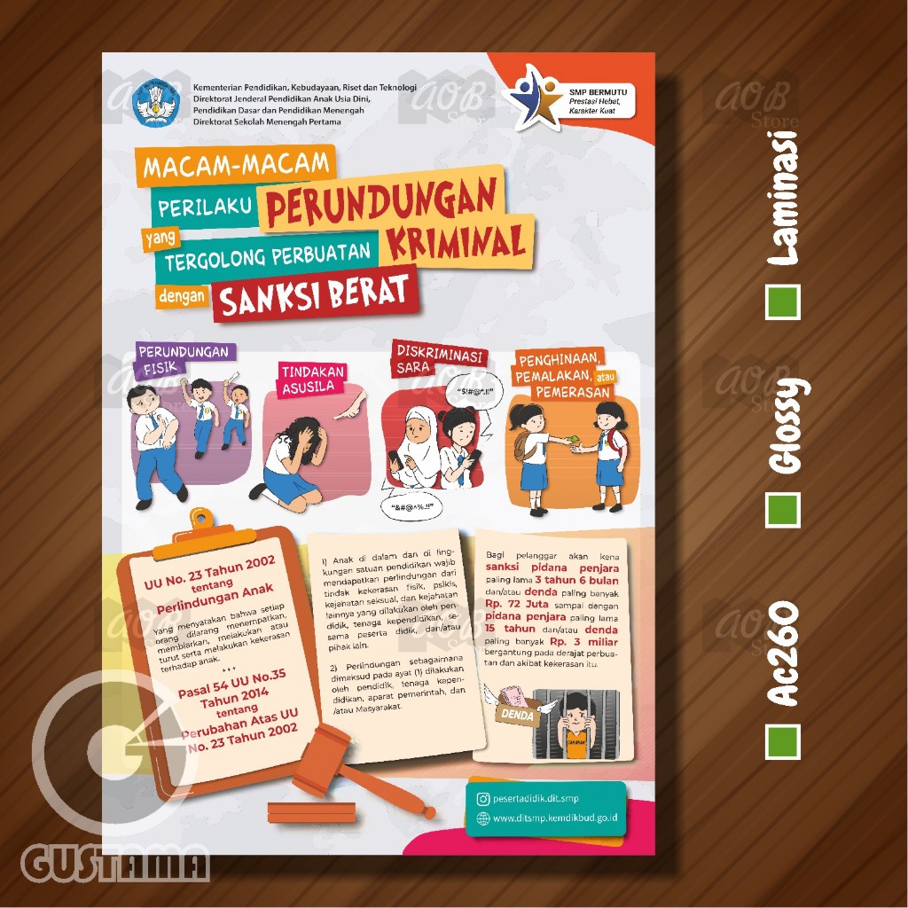 Jual Poster Macam Perilaku Perundungan, Poster Edukatif Kemdikbud ...