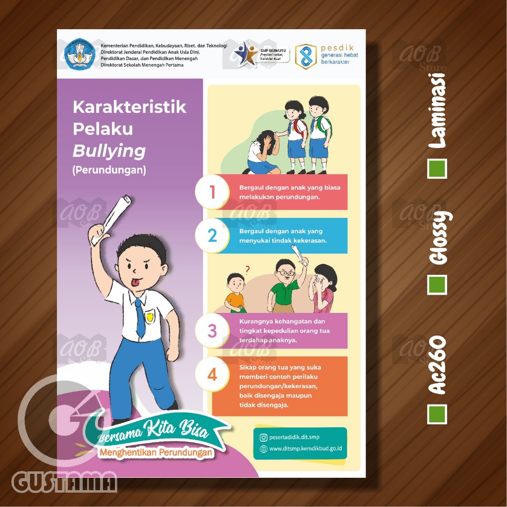 Jual Poster Karakteristik Pelaku Bullying, Poster Edukasi Kemdikbud Laminasi A3 | Shopee Indonesia