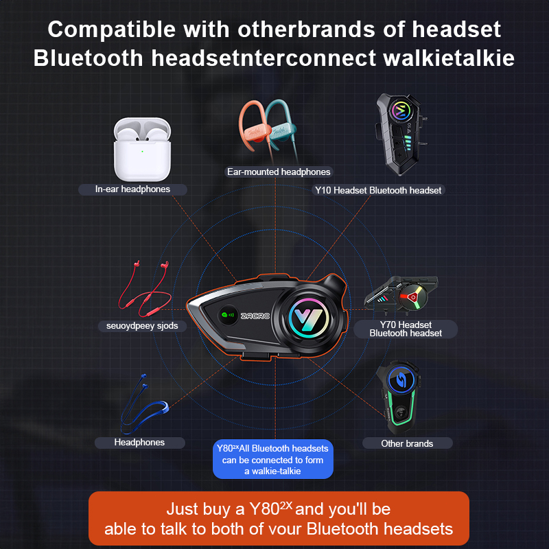 Jual ZACRO Y80 2X Intercom helm Bluetooth Chip Qualcomm 5.0 FM Radio ...