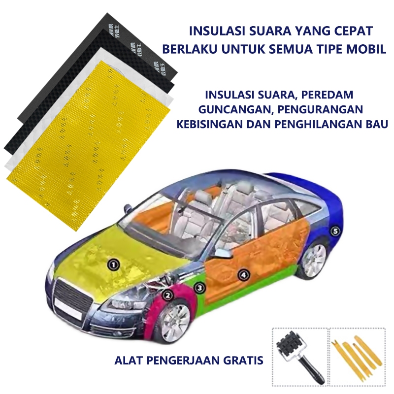 Jual Bahan isolasi suara mobil Sujing adalah impor asli dari pabrikan ...