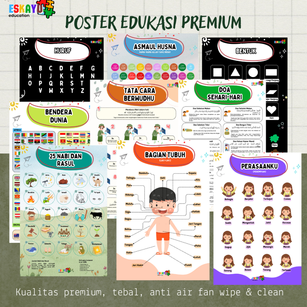 Jual Eskayu education - Poster Edukasi Anak Bayi dan Balita Pendidikan ...