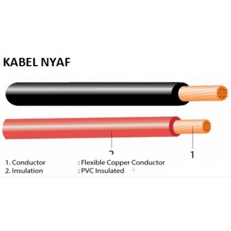 Jual Kabel NYAF 70 mm Merek Jembo Cable Ukuran 1×70 mm | Shopee Indonesia