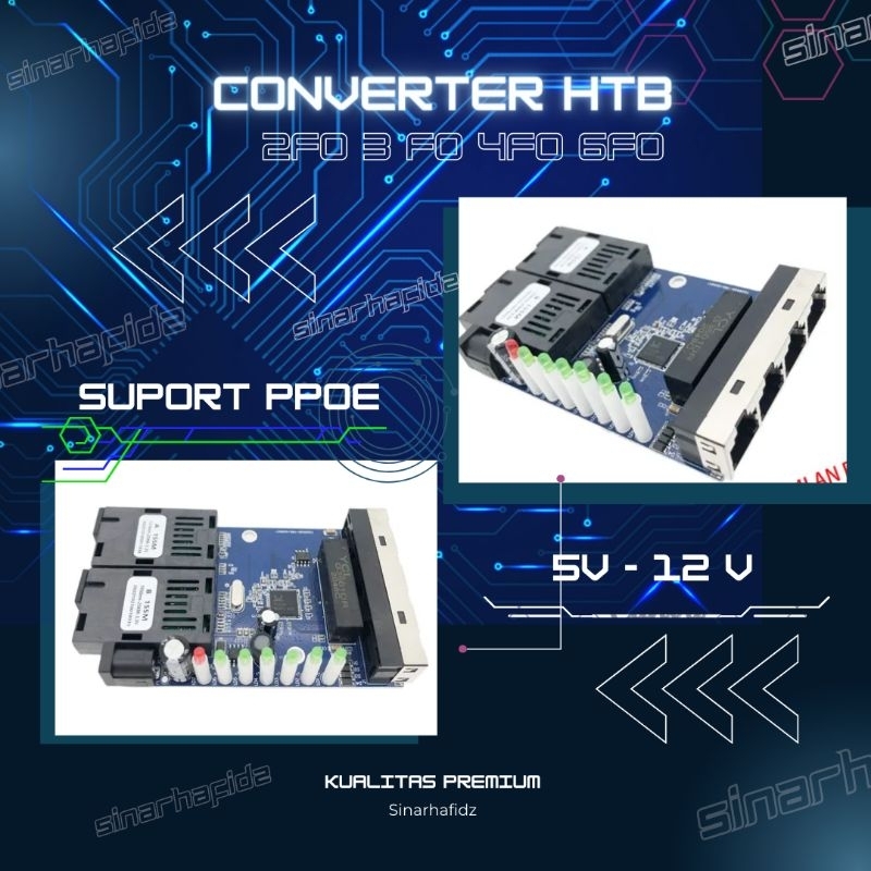 Jual Media Konverter Fiber Optik HTB 4 FO 3 FO 2 FO suport ppoe 5v-16v ...